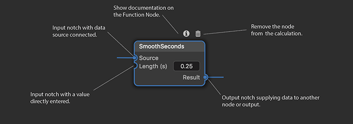An Introduction to Custom Calculations | ADInstruments